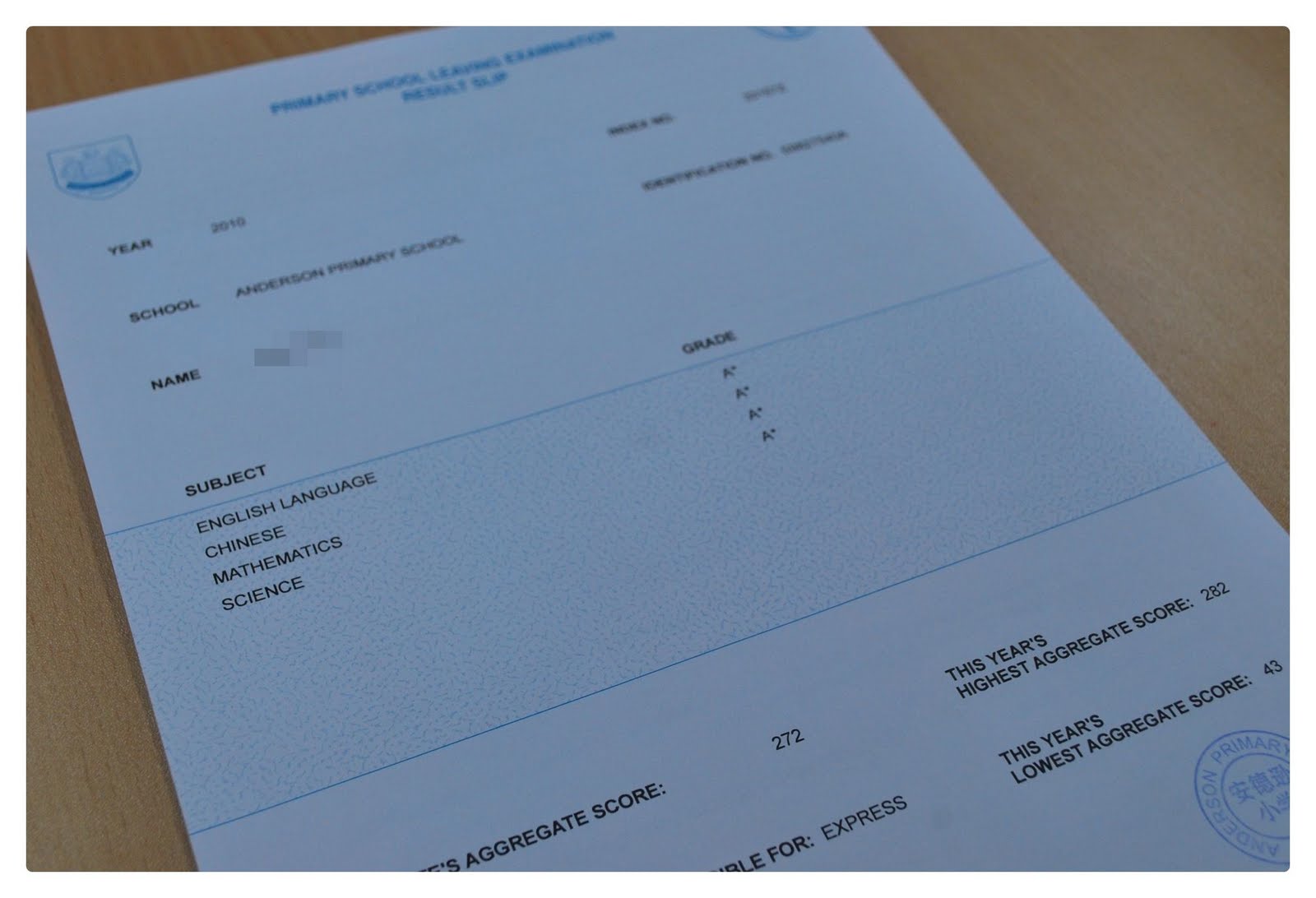 Fly Me To The Moon...: Collection of PSLE Certificate