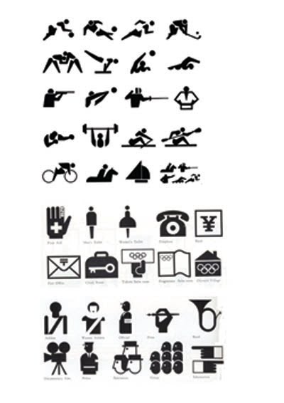 Design Times: Tokyo 1964 Olympic Games Pictograms
