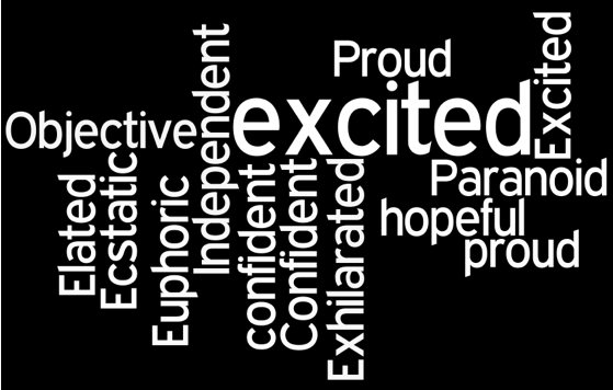 NCTE High School Matters: Using Wordle in an English Classroom