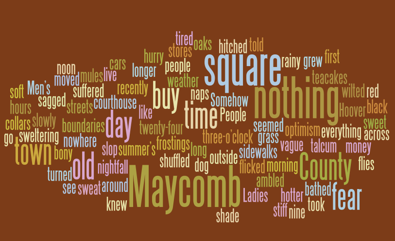NCTE High School Matters: Using Wordle in an English Classroom