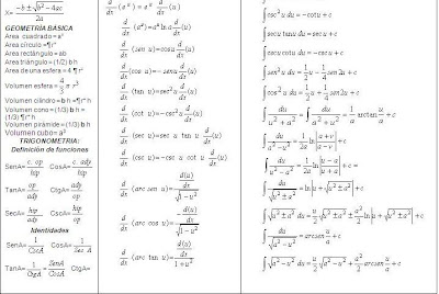 INTEGRACION POR SUSTITUCION TRIGONOMETRICA: Fórmulas Matemáticas