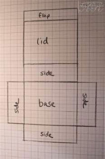 All Things Stampy: Tutorial: Using grid paper to make box templates