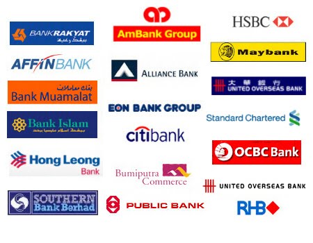 Indian Banking in 2010