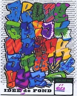 Tagging Art ABC letters - graffiti mural fonts