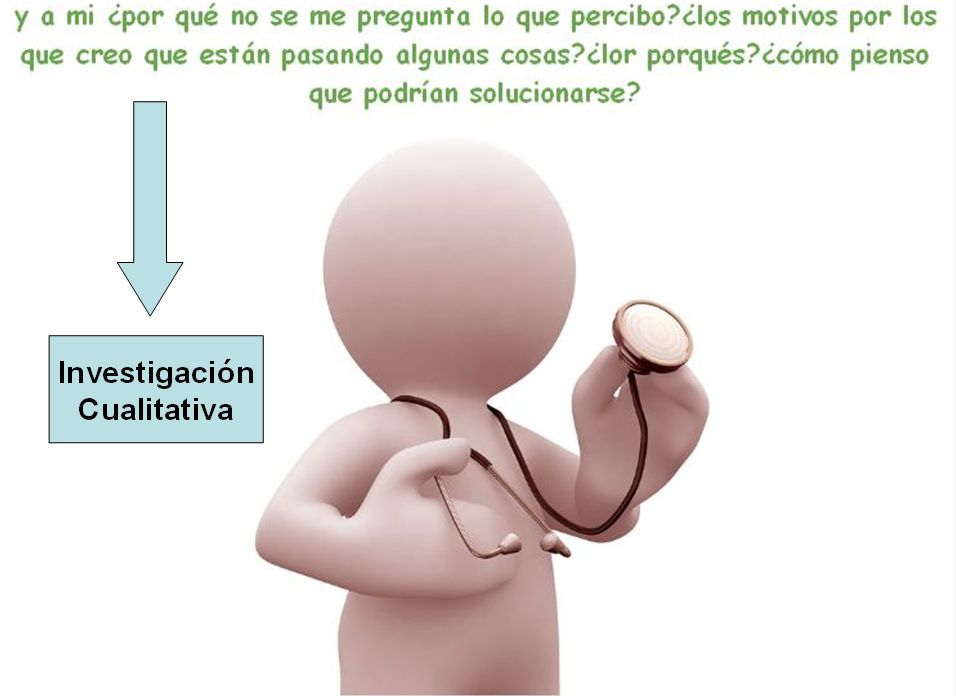 Lectura Critica De La Investigación Cualitativa Enfermeria Basada En