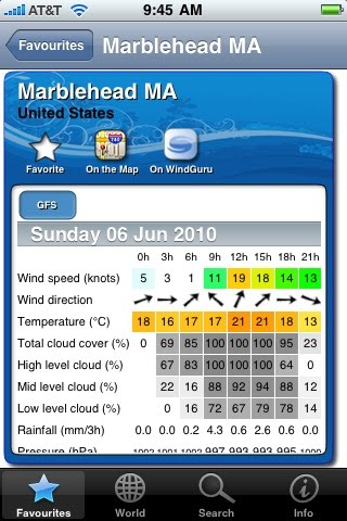 Outdoors & Mobile: The Weather Channel, WindGuru & Wind Alert
