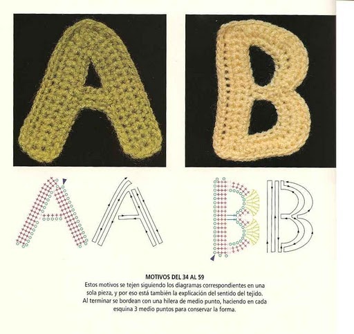 Letras tejidas en crochet ~ cositasconmesh