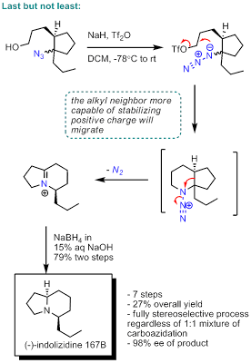 Chemical Crystallinity: Reaction of the Week #1 - Schmidt reaction