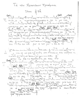 ΣΠΥΡΟΣ ΠΕΡΙΣΤΕΡΗΣ - ΤΟ ΑΗΔΟΝΙ ΤΗΣ ΜΗΤΡΟΠΟΛΕΩΣ ΑΘΗΝΩΝ: ΑΠΟ ΤΗΝ ΥΜΝΟΛΟΓΙΑ ...