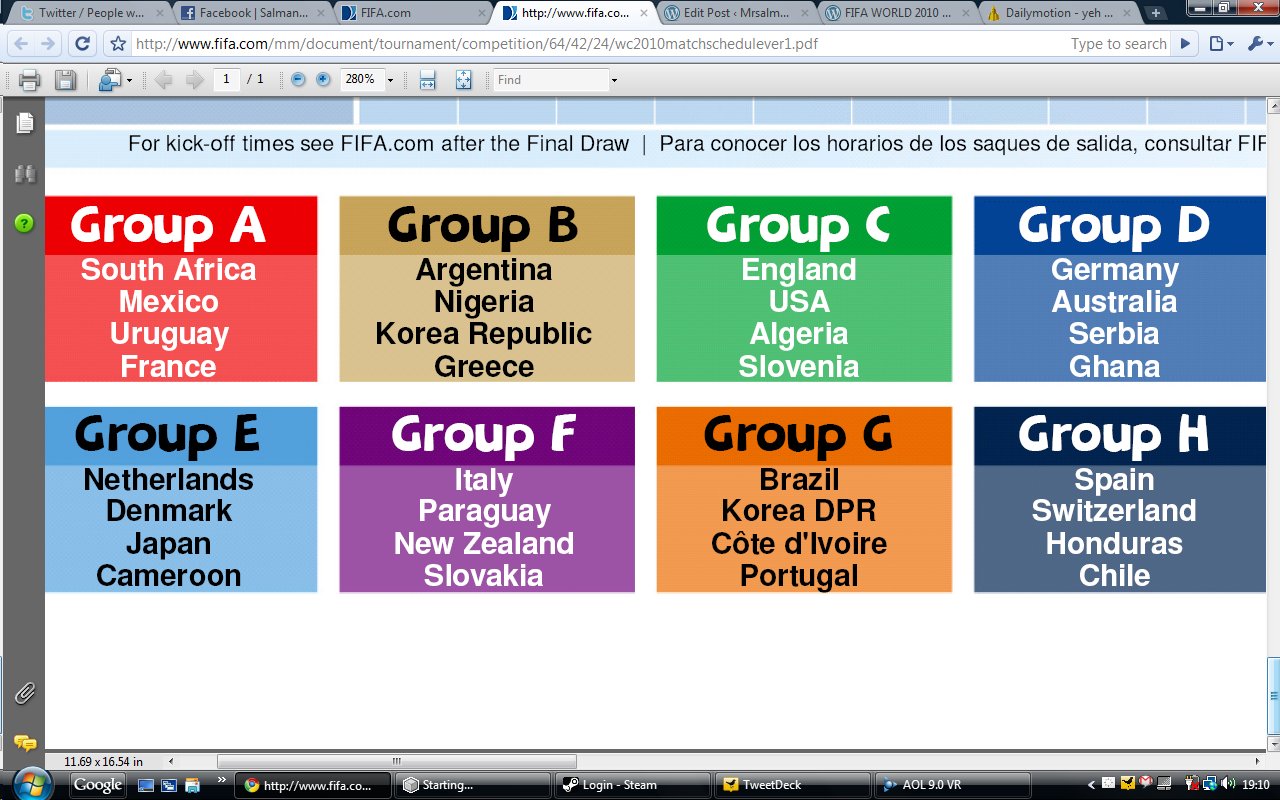 world cup Football 2010: 8 groups of world cup 2010