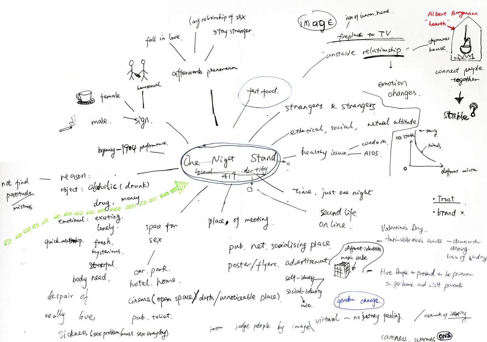 Qinglian's Methods & Processes: Networks in Crisis