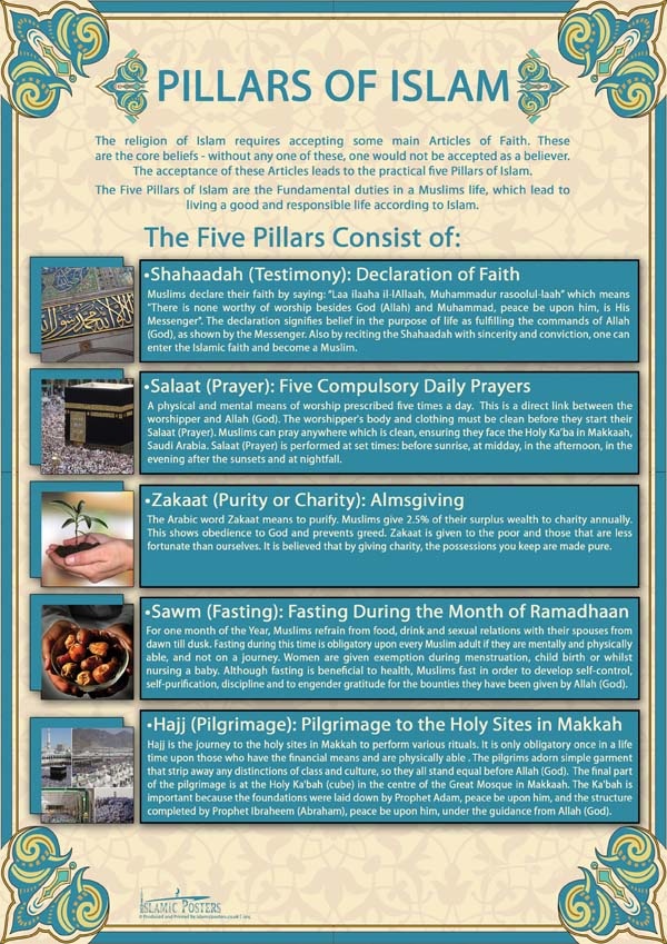 Cuppycake's Blog ! (:: Educational Islamic Posters!