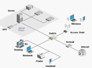 CONCEPTOS DE DISEÑO