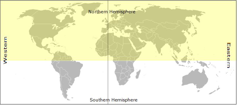 Sword Of Survival: What Hemisphere Am I In?