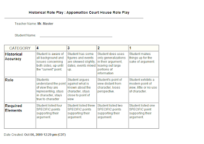 BASIC_CHANNEL: Appomattox Court House Role Play Rubric.