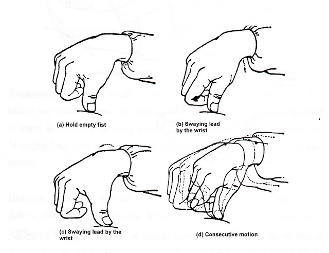 4 Horse Acupuncture resource 4: one finger meditation technique