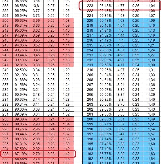 LittleSagara.com :: Dream Big, Do Epic: HWI Guide