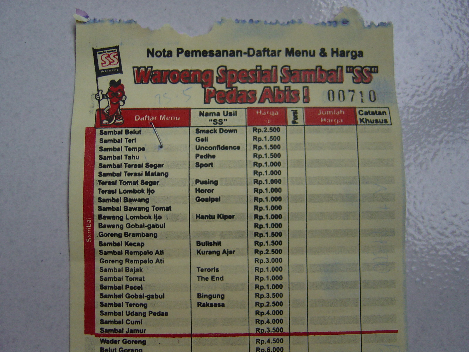 Alkemistik: warung "SS"