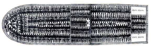 History 120: Slave Ships: An Inside Look