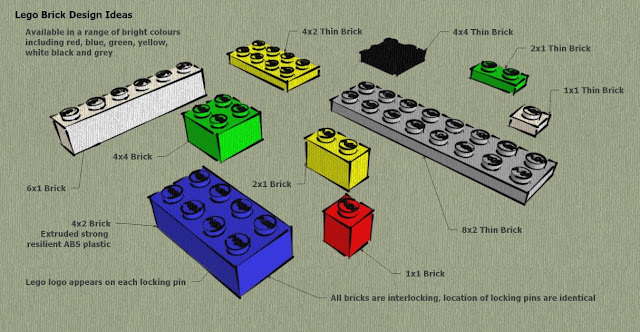 Saturday's SketchUp: First Steps - A Lego brick