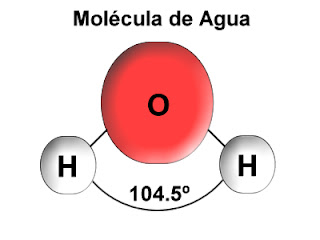 SOLVENTES INDUSTRIALES: AGUA: Solvente Universal