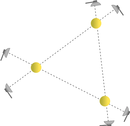Project Icarus Interstellar Spaceship Project Summary and Blog ...