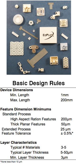 Additive Manufacturing With High Volume Print Forming About to Shake Up ...