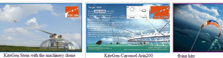 Kitegen Funding is Not Simple and Somewhat Shrouded in Mystery ...