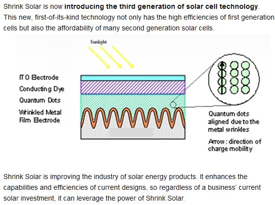 Shrink Solar Achieves 12.6% Optical Efficiency with Quantum Dot Solar ...