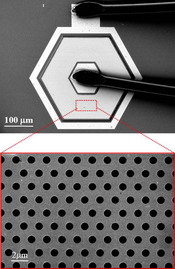 Lensless Quantum Dot Infrared Detector with Double Detectivity Now and ...