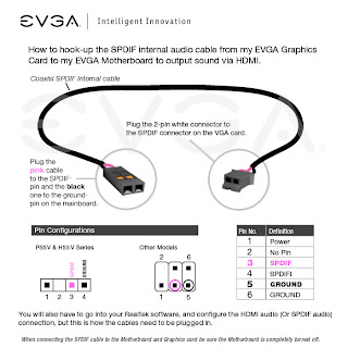 Técnica do S/PDIF! Áudio Digital Pela HDMI ou DVI adapt (conversor ...