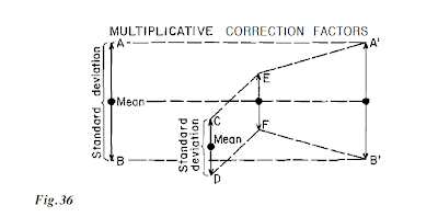 Woolshed 1: June 2009