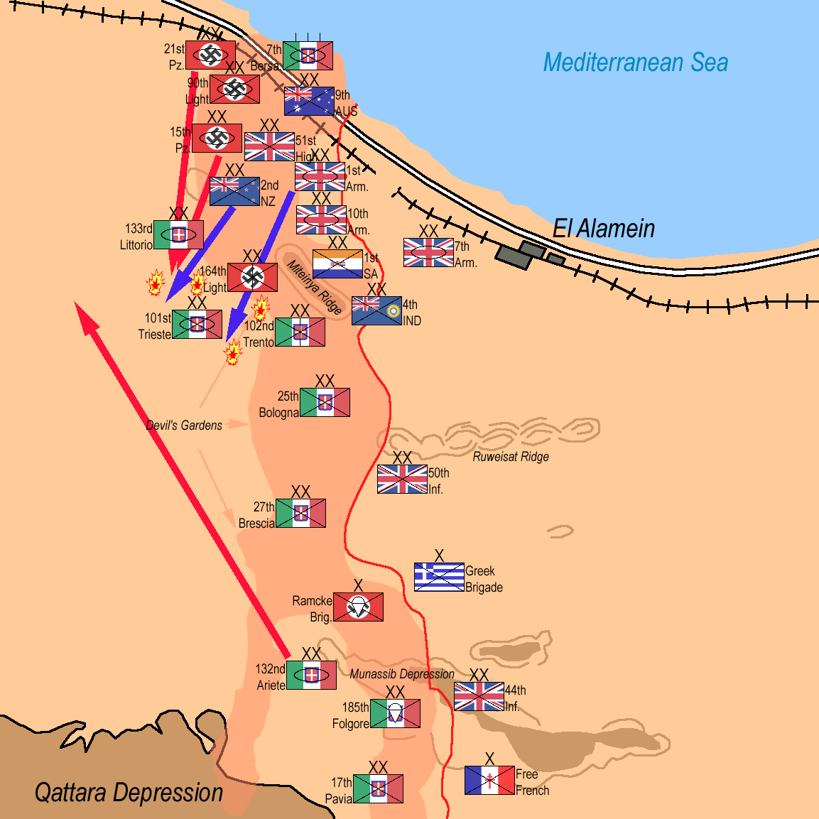 THE SECOND WORLD WAR: Battle of El Alamein - 23 October – 5 November 1942