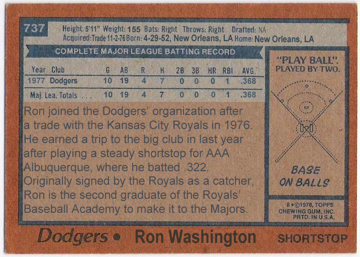 garvey cey russell lopes: the 1978 topps ron washington card that ...