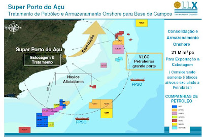 Blog do Roberto Moraes: Porto do Açu: mais informações