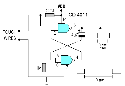 အီလက္ထေရာနစ္ နည္းပညာ: TOUCH Switch