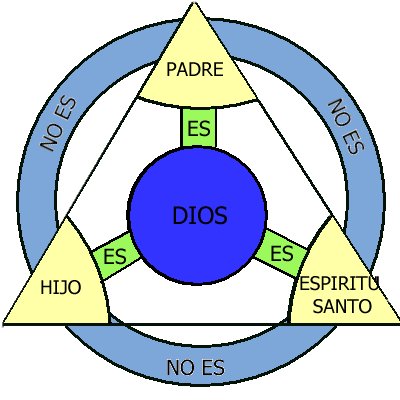 Reflexiones | Renacer en Cristo