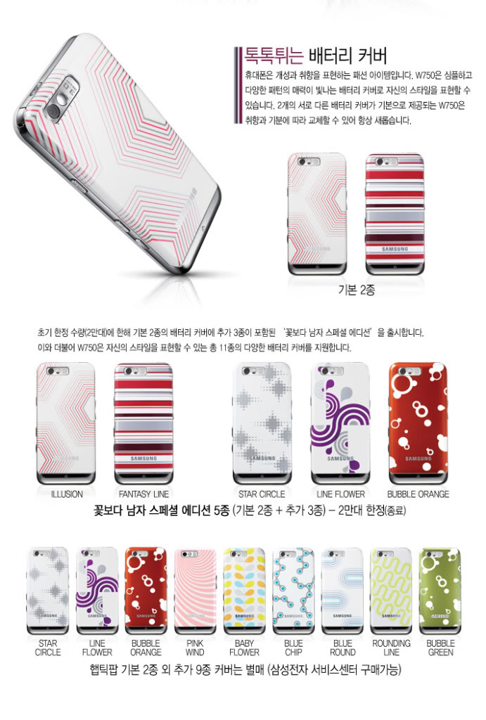 Catatan Harian Si_Kaper: Samsung Anycall Haptic....