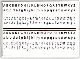 A Arte de Educar Com Amor: Tabela Alfabeto Cursivo