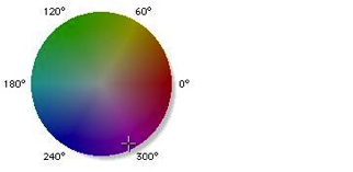 Willbert Rojas Reyes: MODELO DE COLOR HSV