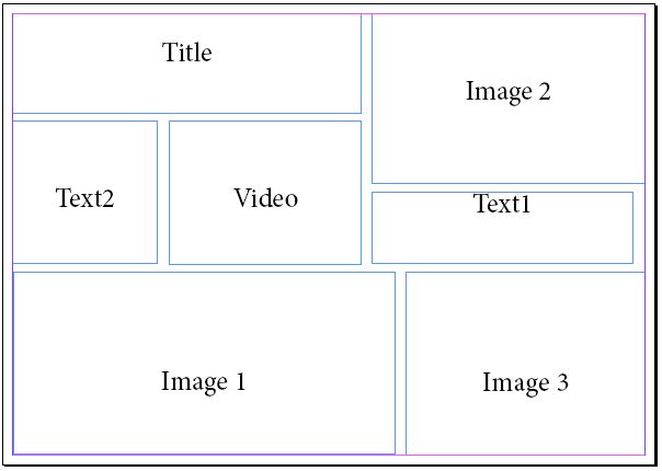 Alan Kim - ARCH 1390 '10 S.2: A1 Poster Layouts