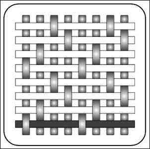 Tradition made Contemporary: Classification of Weaves