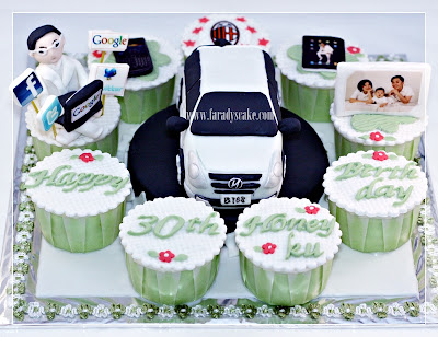 Birthday Surprise for Husband | Where Everything Is Made With Love