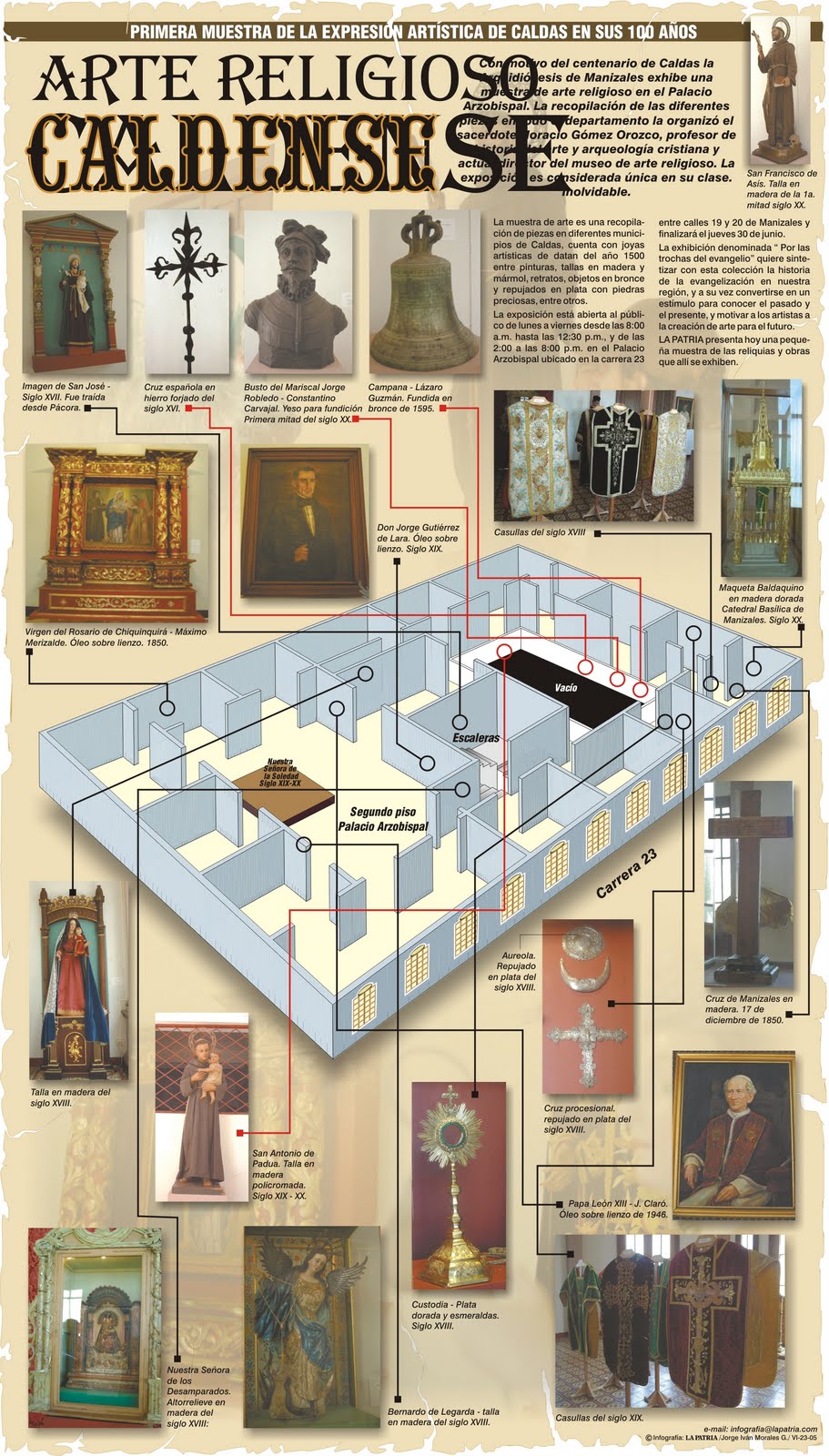 Infografia Jorge Morales: Arte religioso