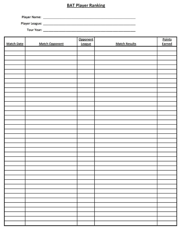 Bangladesh Association of Tennis - BAT: August 2010
