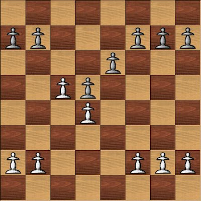 Chess Village: Panov Formation