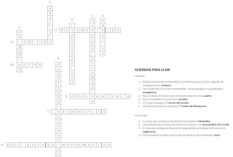 *Na LaNi PuLe*: ¿Que es el aprendizaje por competencias?