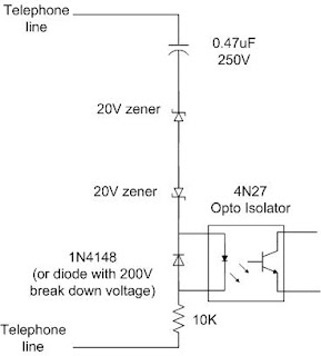 MDT Net Solutions: Telephone Ring Detection