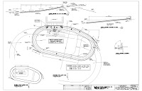Upper Peninsula International Raceway: Future Track Layout