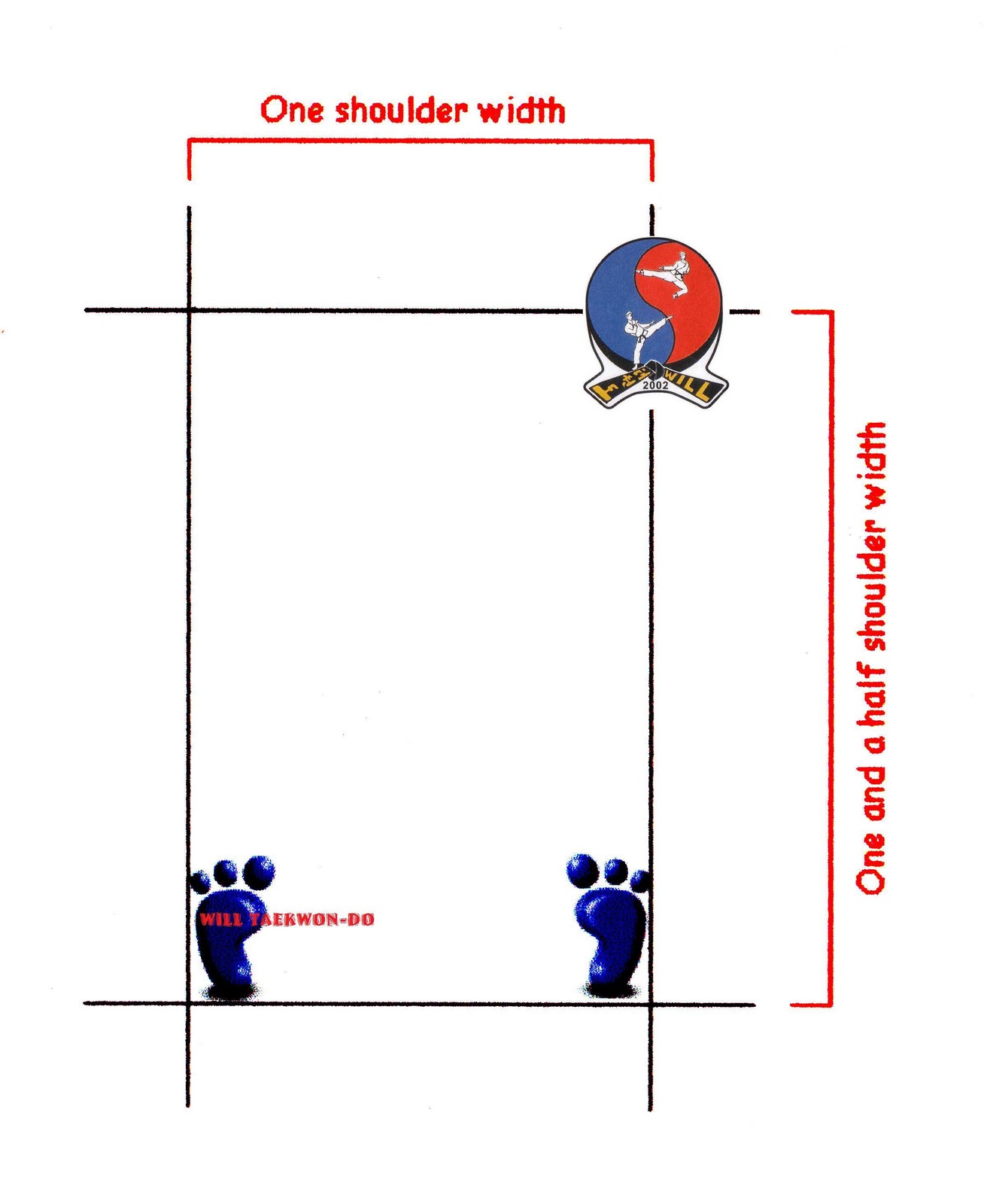 WILL TAEKWON-DO ACADEMY 跆拳一身 跆拳道学院: TAEKWON-DO STANCES